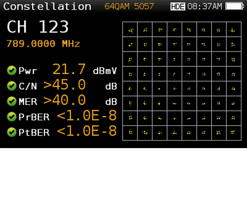 H30Evolution | Televes